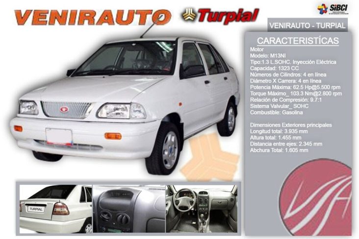 Carros da Venezuela: país já fez de Mustang a Monza