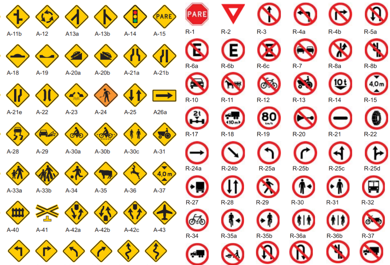 Nomes das placas de trânsito: entenda significados e o que fazer
